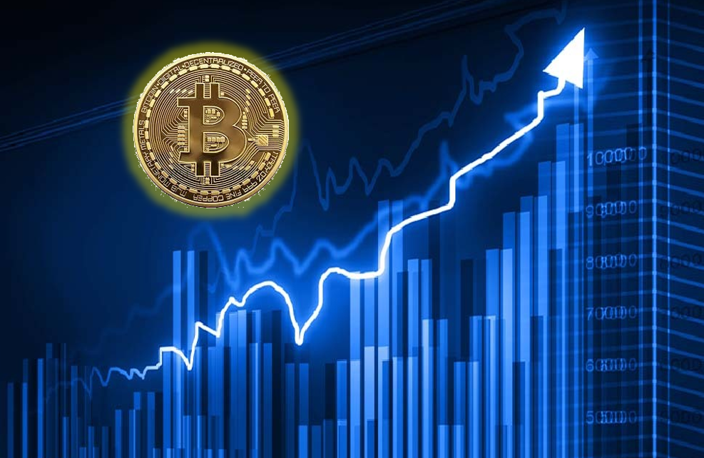 Bitcoin Goes with U.S. Stock | Observers