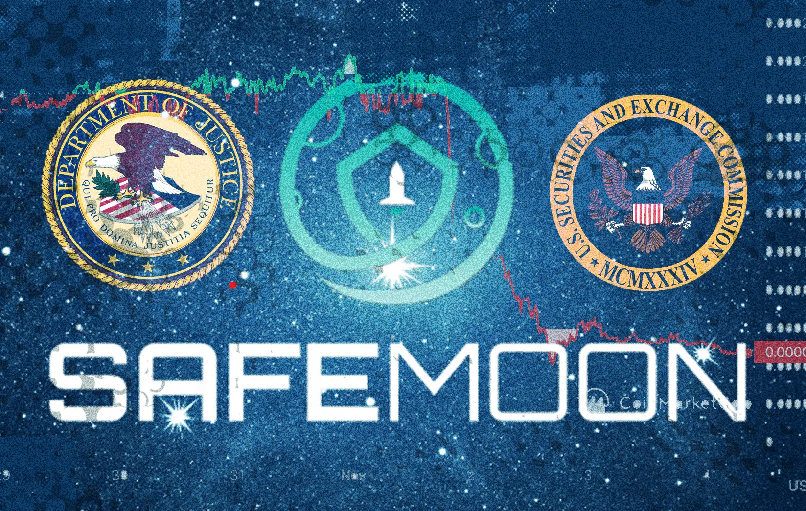 SafeMoon Execs Arrested for Fraud and Simultaneously Charged by SEC ...